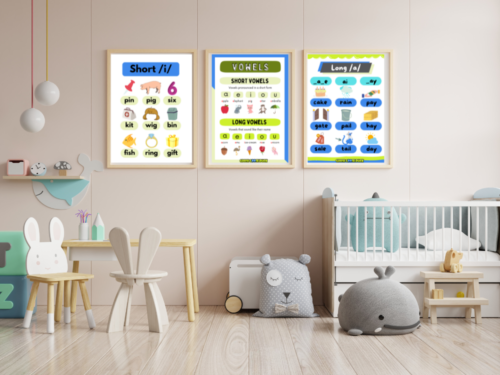 Colorful Phonics & Vowel Posters: Now Free to Print!