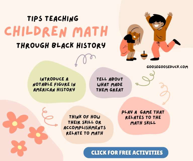 Black History Month Math Activities | FREE Printable